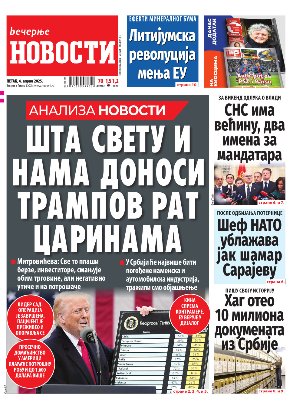 Večernje novosti - Naslovna strana - Štampano izdanje za 04.04.2025 ...
