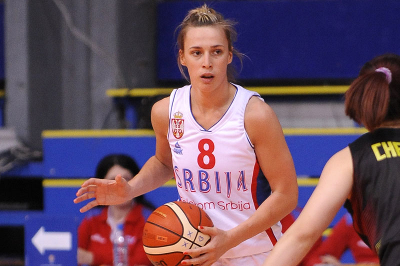 Nevena Jovanović - Alchetron, The Free Social Encyclopedia